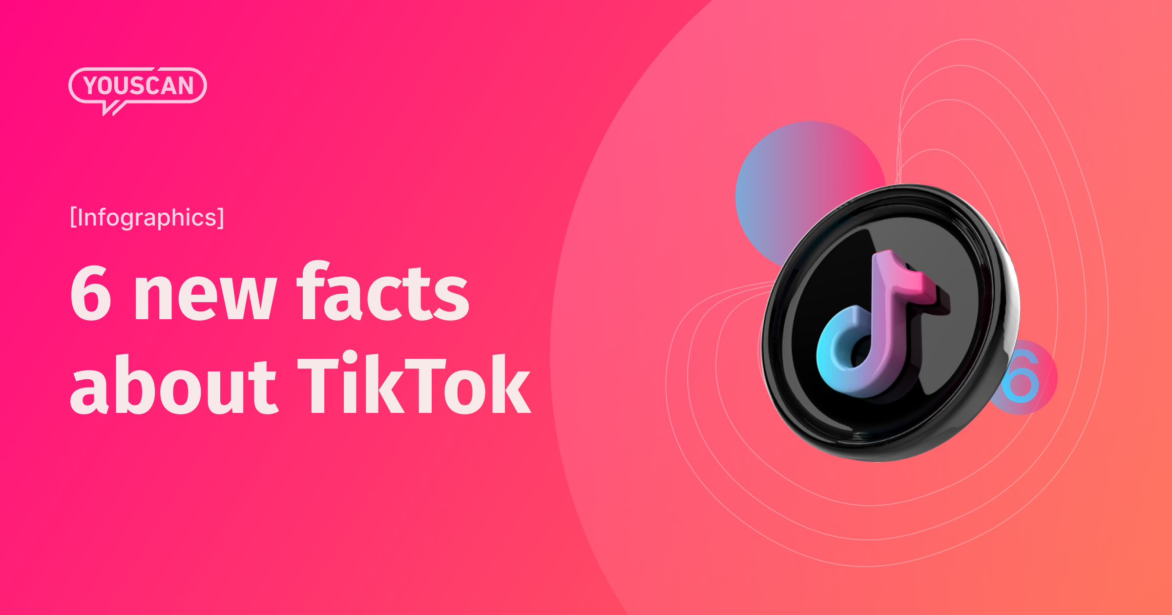 [Infographic] 6 new facts about TikTok | YouScan