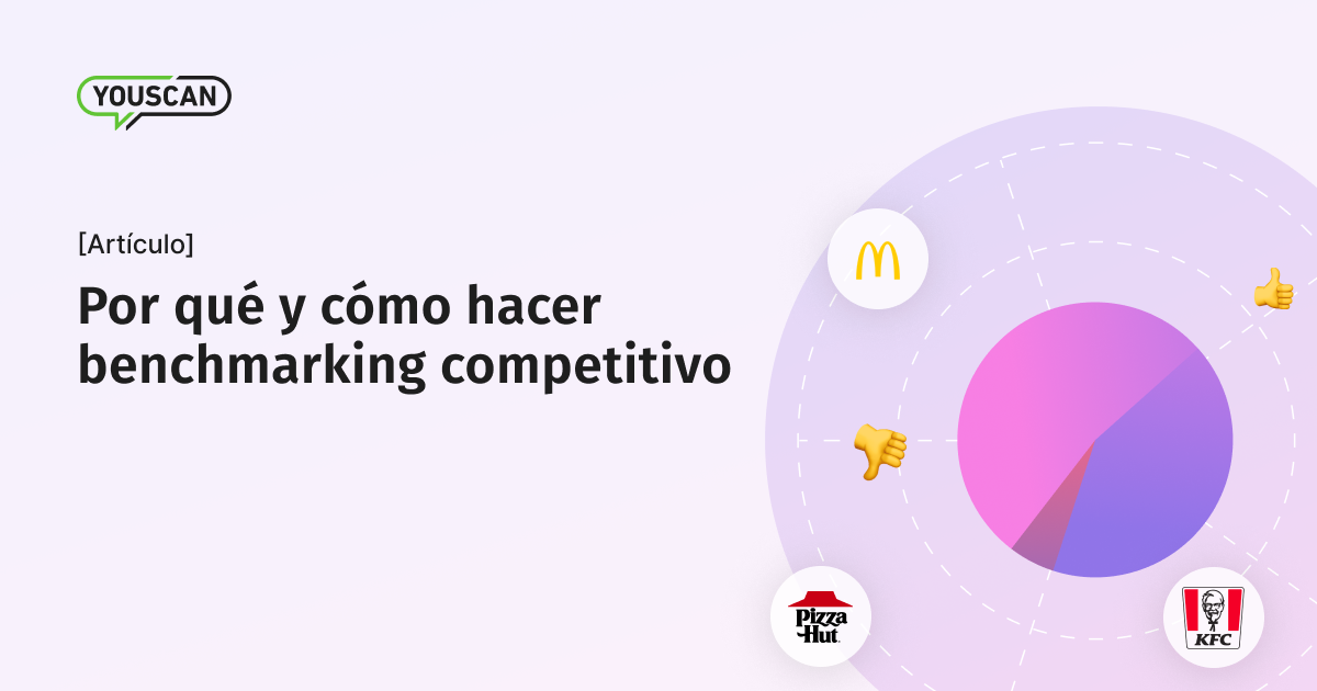 Por qué y cómo hacer benchmarking competitivo | YouScan