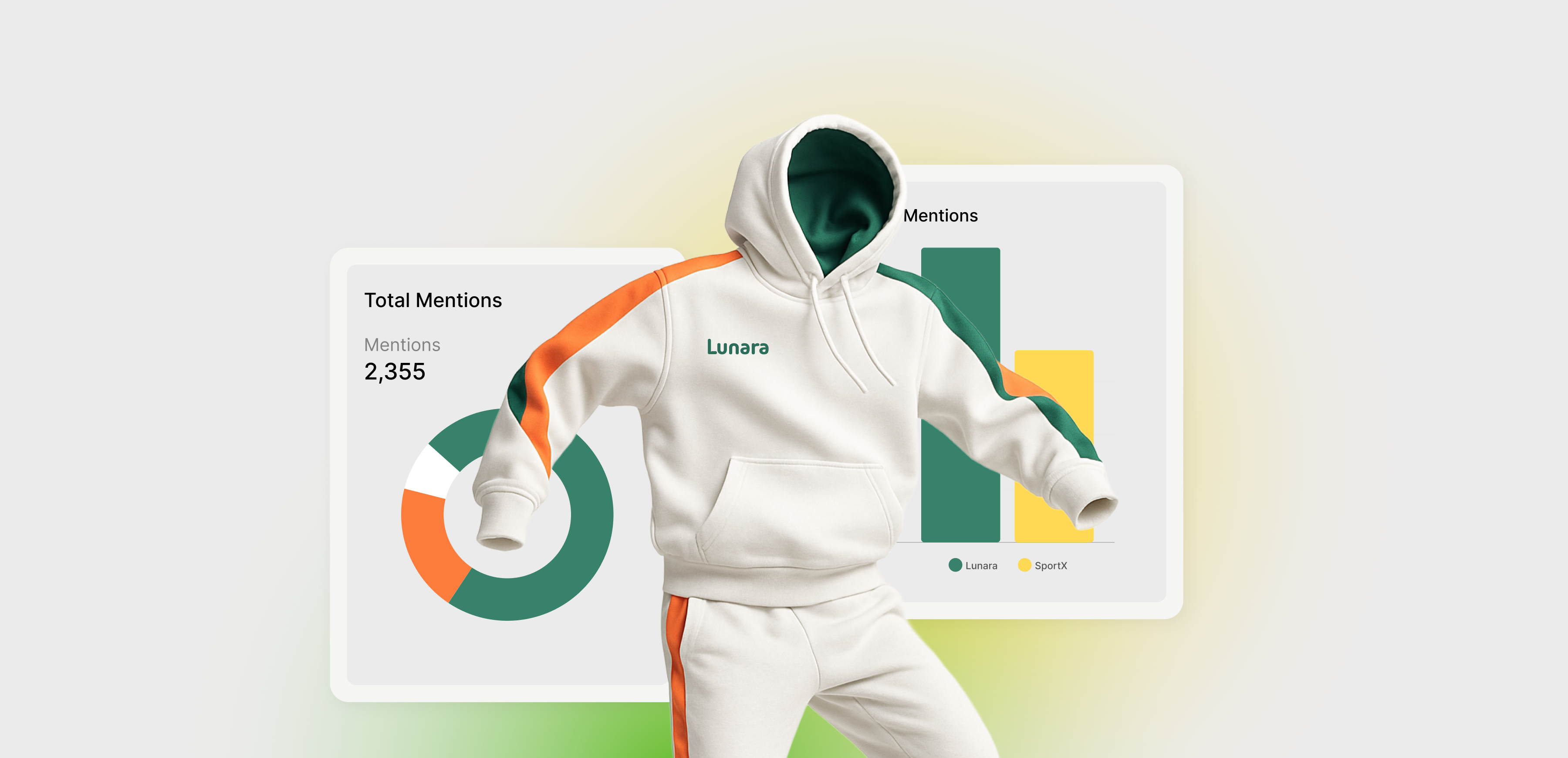 Brand Analysis 101: How to Perform It Well [A Unique Example] | YouScan